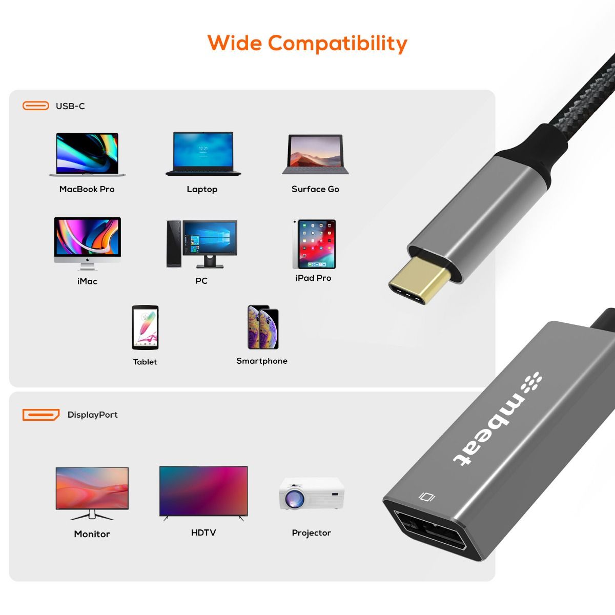 ToughLink USB-C to Display Port Adapter