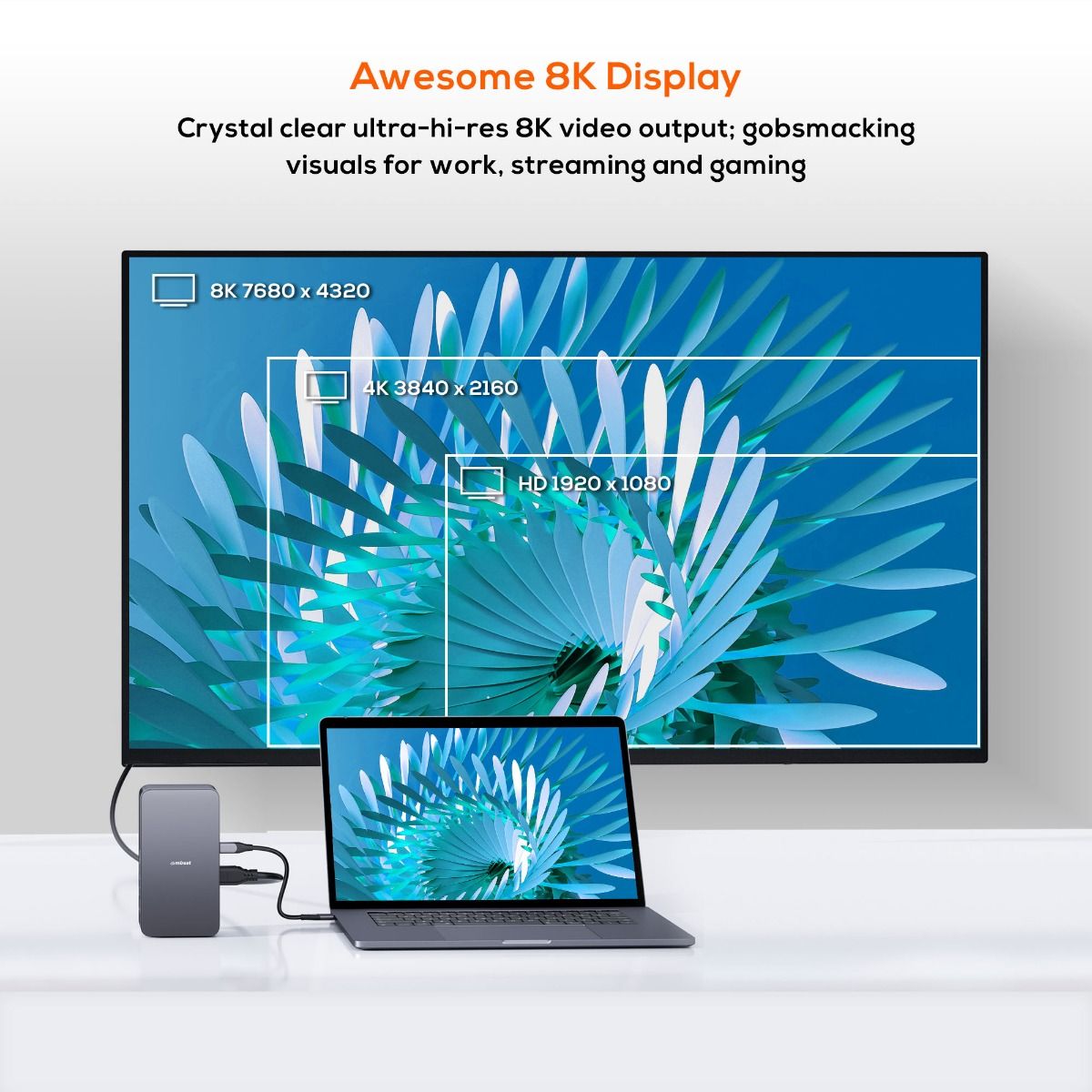 14-in-1 USB4 Docking Station: Get the Most Out of Your Computer with ...