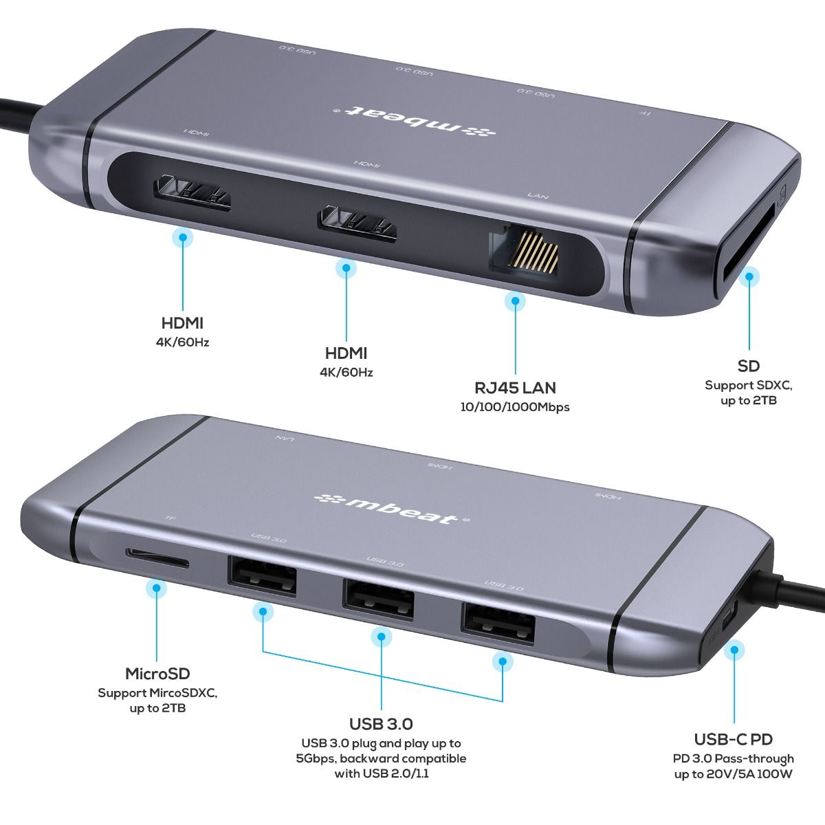 MB-UCD-X11 Elite X11 Dual HDMI 9-in-1 USB-C Docking Station - mbeat